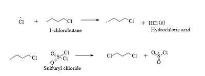 What is the identity of the two corrosive gases that are evolved during ...