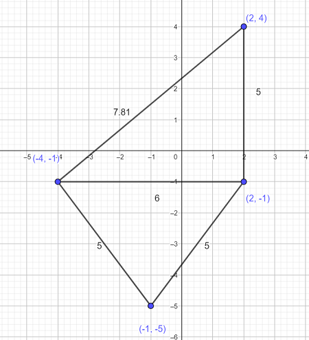 Consider the figure given below. Find the area of quadrilateral ABCD ...