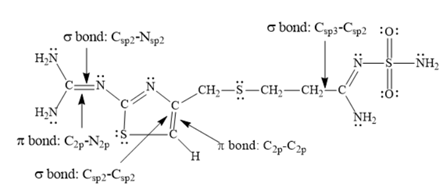 Sih2o Lewis Structure