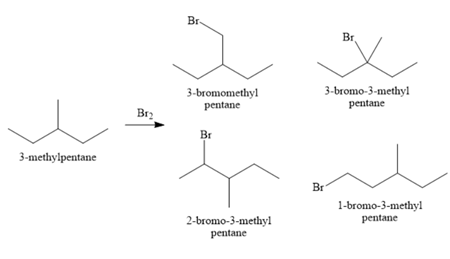 The relative rate of radical bromination is 1;82;1640 for 1^\circ; 2 ...