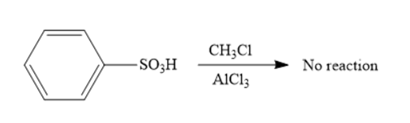 Check if the given compound undergoes Friedel-Crafts alkylation with ...