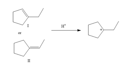 The following carbocation is an intermediate in the electrophilic ...
