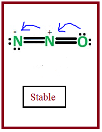 Does N2O violate the octet rule? | Homework.Study.com