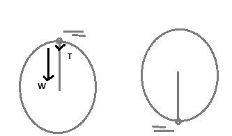 A ball with weight of 2 N is attached to the end of a cord of length 2 ...