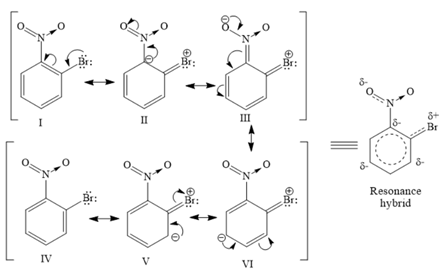 Benzene Resonance Structures The Benzene Molecule