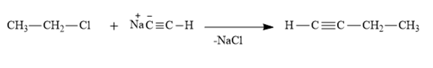 Deduce the alkyl halide and nucleophile needed to prepare the given ...