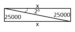 A pilot is flying at an altitude of 25,000 ft. The angle of depression ...