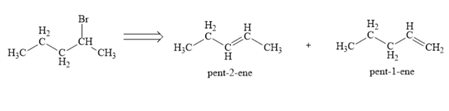 The following alkyl halide can be prepared by the addition of HBr to ...