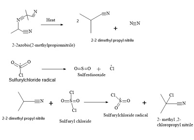 What is the identity of the two corrosive gases that are evolved during ...