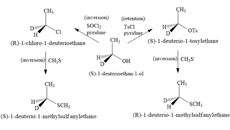 What is the major organic product of each of the following reactions ...