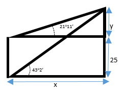 From the roof of a building 25 meters high, the angle of elevation to ...