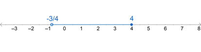 Solve the compound inequality and write the solution in set builder ...
