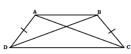 Find the length of the diagonals of the isosceles trapezoid if the ...