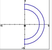 For the regions R below, write R f d A as an iterated integral in polar ...