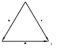 If || u || = || v || = || w || = 7, find u v u v | Homework.Study.com