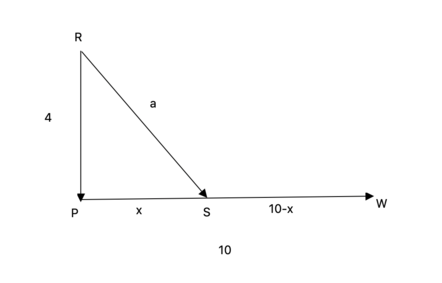 A small resort is situated on an island that lies exactly 4 miles from ...