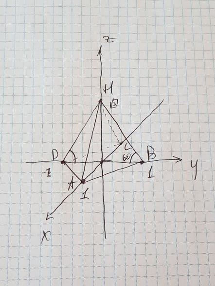A solid S has a square base on the xy-plane with four points (1,0), (0 ...