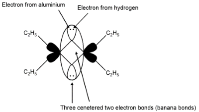 Aluminum forms a dimeric compound Al_2H_2(Et)_4, where Et = C_2H_5 (an ...