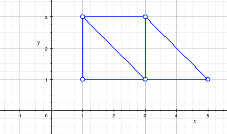 Consider the trapezoid T with vertices at (1,1), (5,1), (2,3), (4,3 ...