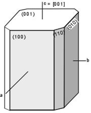 Answer the following questions using the image shown below. a) What is ...