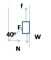 While trying to decide where to hang a framed picture, you press it ...