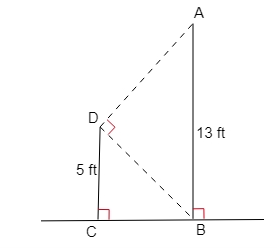 You want to take a picture of a statue on Easter Island, called a moai ...