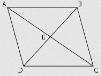 See Diagram: Given: \Delta ADC is isosceles\overline{DB}\bot \overline ...