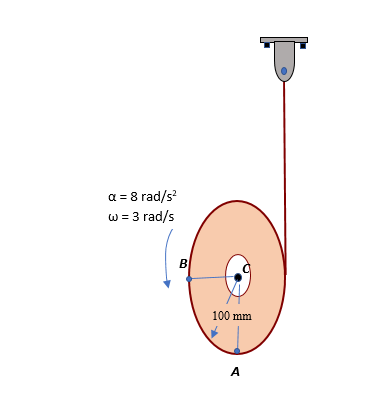 The reel of rope has the angular motion shown. Determine the velocity ...