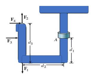 As shown, a pipe is anchored to a wall at point A. (Figure 2) During ...