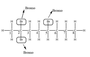 Draw the structure of 2,2,5-tribromooctane. | Homework.Study.com