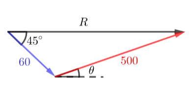 An airplane is flying at an airspeed of 500\ \rm{km/hr} in a wind ...