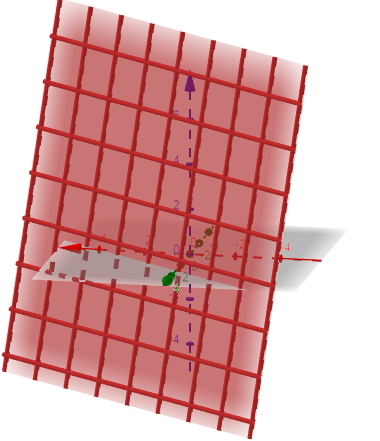 1. Represent the following by first sketching a surface, and second ...