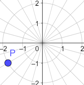 Plot the point given in polar coordinates and find the corresponding ...