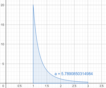 Evaluate the definite integral. Use a graphing utility to verify your ...