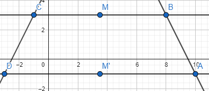ABCD is an isosceles trapezoid With A(10,-1), B(8,3), and C(-1,3). Find ...