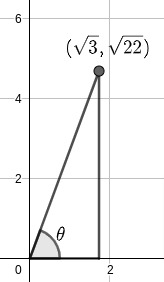 Sketch an angle theta in the standard position such that theta has the ...