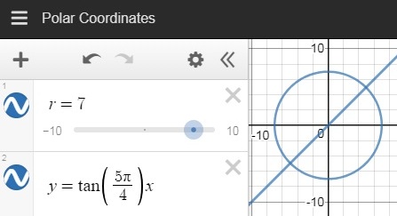 A) Plot the point in polar coordinates. (7, 5pi/4). B) Find the ...