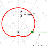 Given the polar equation r = 8/6 + sin theta . Graph using a graphing ...