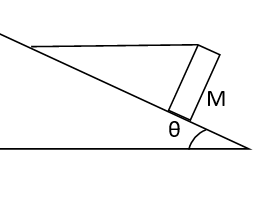 A uniform pole of mass M is at rest on an incline of angle \theta ...