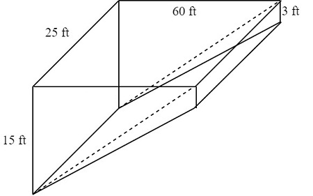 A swimming pool is 60 ft long by 25 ft wide. Its depth varies uniformly ...