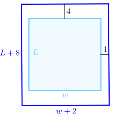 A poster with a total area of 1024 square inches is to have a margin of ...