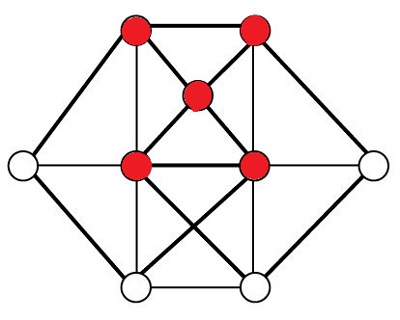 Find a sub graph of K_{3,3} or K_5 in the two graphs below. | Homework ...