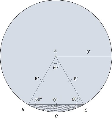 Find the area of a segment formed by a chord 8" long in a circle with ...