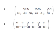 Draw the monomer units in the following polymers: | Homework.Study.com