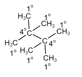 Classify the carbon atoms in the given compound as primary, secondary ...