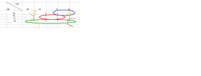 For the following Kmap, identify all the prime implicants, and indicate ...