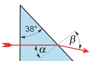 A hydrogen discharge lamp emits light with two prominent wavelengths ...