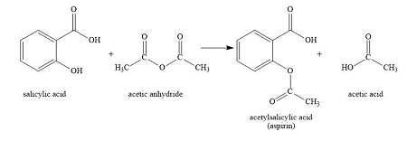 How to calculate theoretical yield of aspirin? | Homework.Study.com