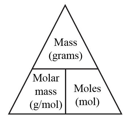 A 125 mL flask contains 0.239 g of acetone vapor at 766 mmHg and 100 ...