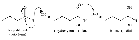 For the following reaction, give the corresponding keto/enol tautomer ...
